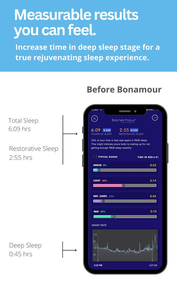 The Bonamour Sleep System | by Bella Sleep Company – Bonamour Sleep Company